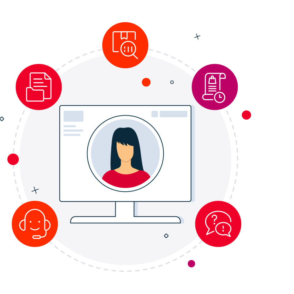 What is a Customer Portal? Ibexa Customer Portal Solutions