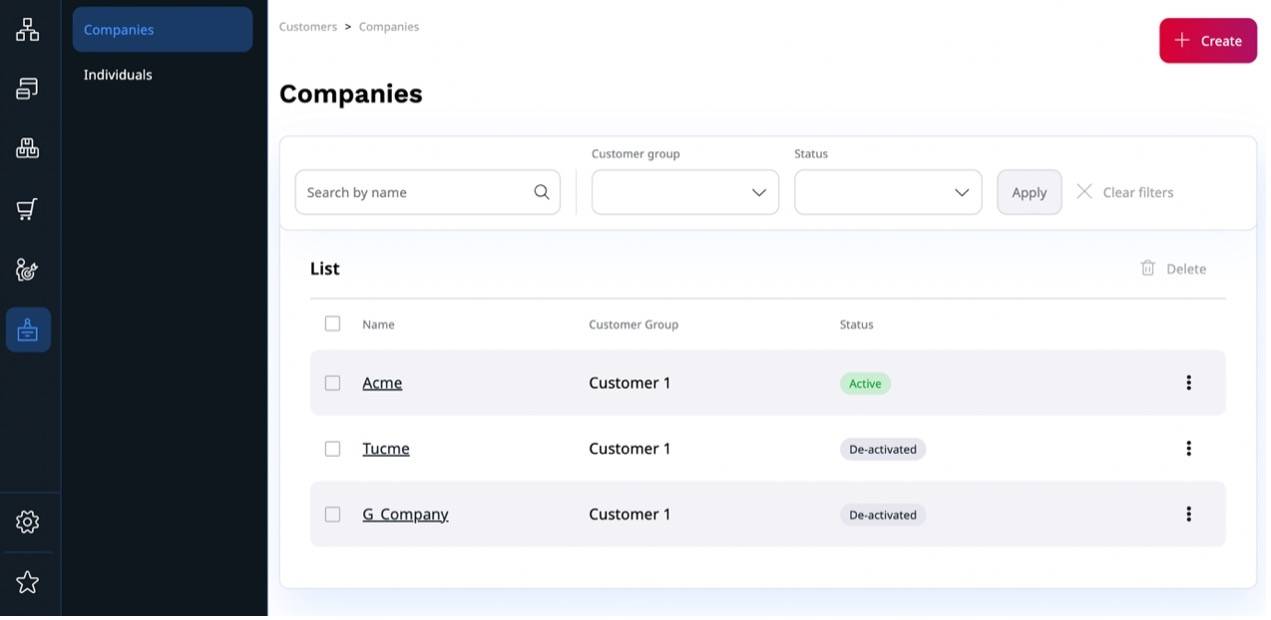 Ibexa DXP v4.2 Preview: Introducing Corporate Accounts Ibexa DXP v4.2 Preview: Introducing Corporate Accounts